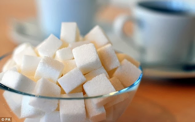 Know The Facts - About Sugar