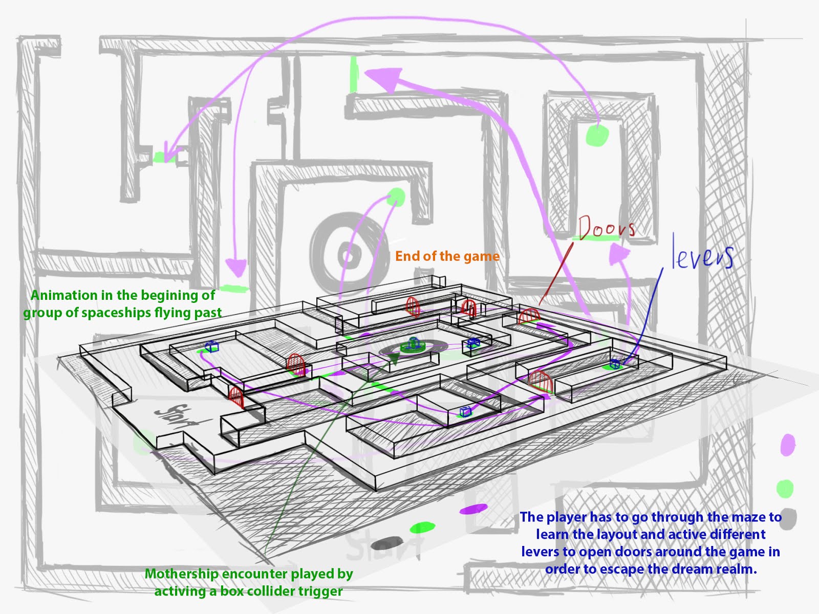 Oskar Wadowski's CGA Gameplay and Interactivity/ 3D art production: Greybox