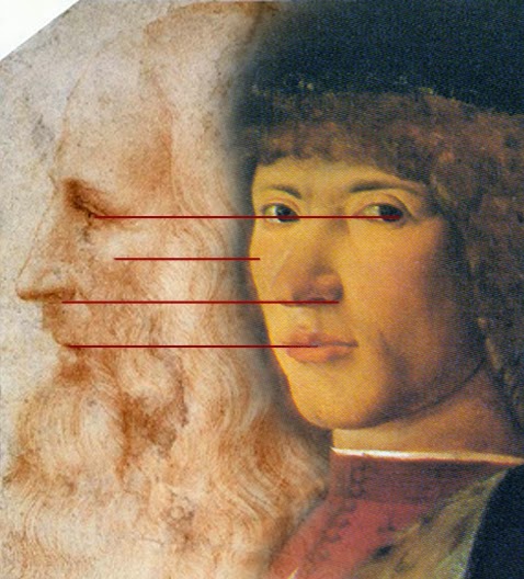 A portrait of Luca Pacioli and student, attributed to Jacopo de ...