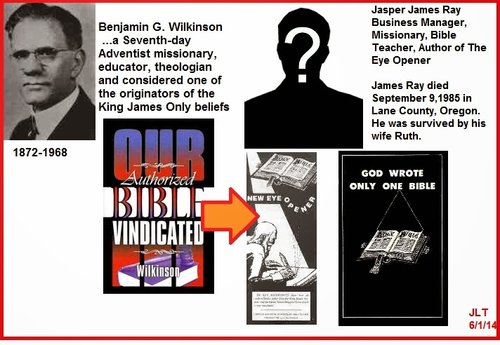 Bible Charts: THE REAL EYE OPENER: J. J. Ray's Plagiarism Of Benjamin G ...