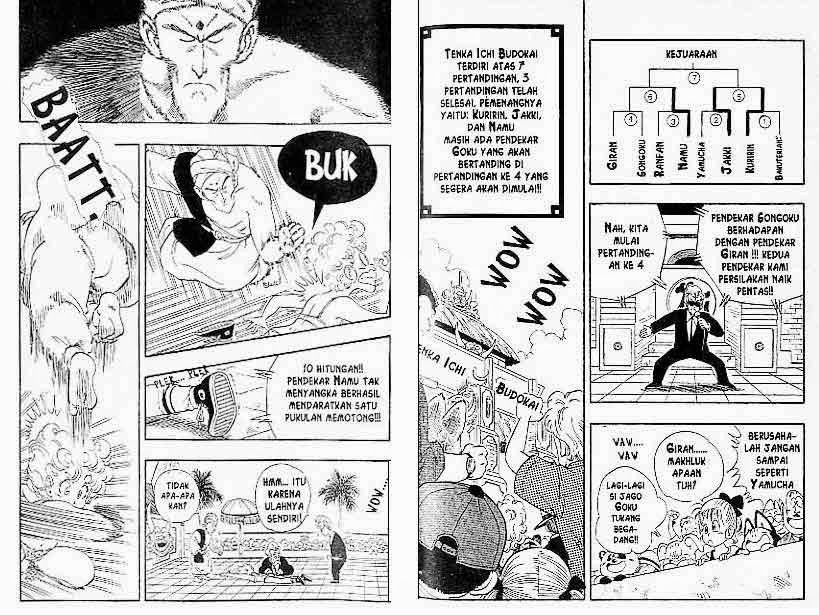 Komik Dragon Ball Chapter 4
