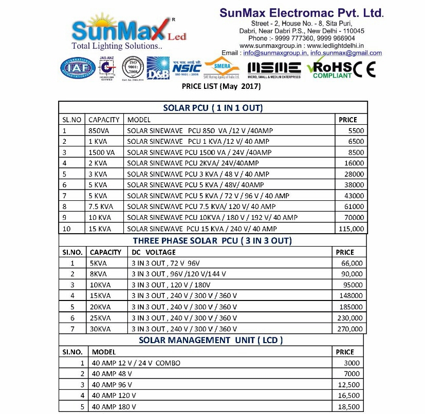 SUNMAX