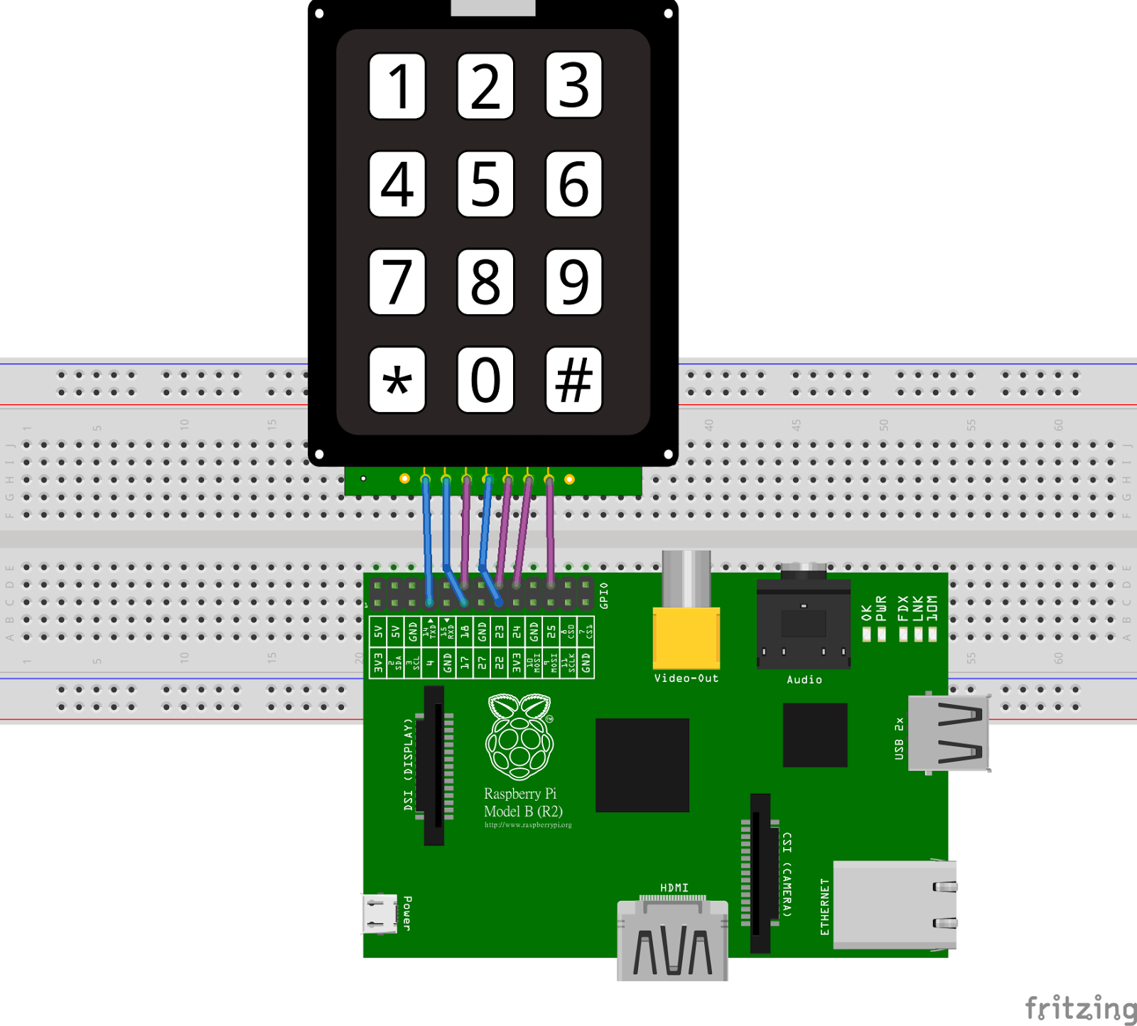 Raspberry Pi 筆記(9)：使用Keypad
