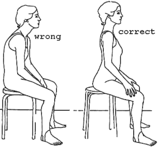 The Sciences Of Human Movements,Go Kinesiology!: Starting and Derived ...