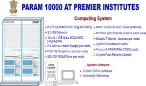 The Realistic Indian: Param: The first Indian Supercomputer
