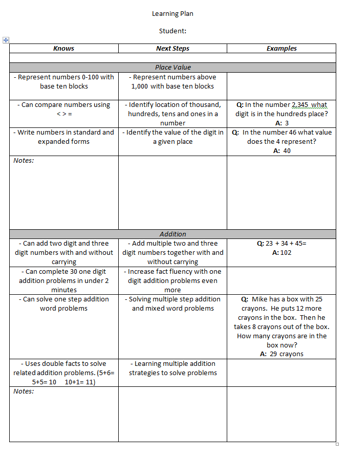 Tech Tool Teacher: Integrating Technology into the Classroom ...