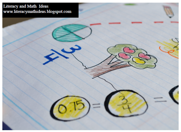 Literacy & Math Ideas: Fun Ways to Teach Math