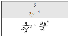 OpenAlgebra.com: Free Algebra Study Guide & Video Tutorials: Negative ...