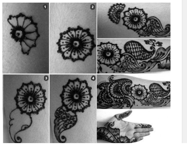 How to apply henna designs Mehndi - Step by Step Tutorial - Henna tattoos