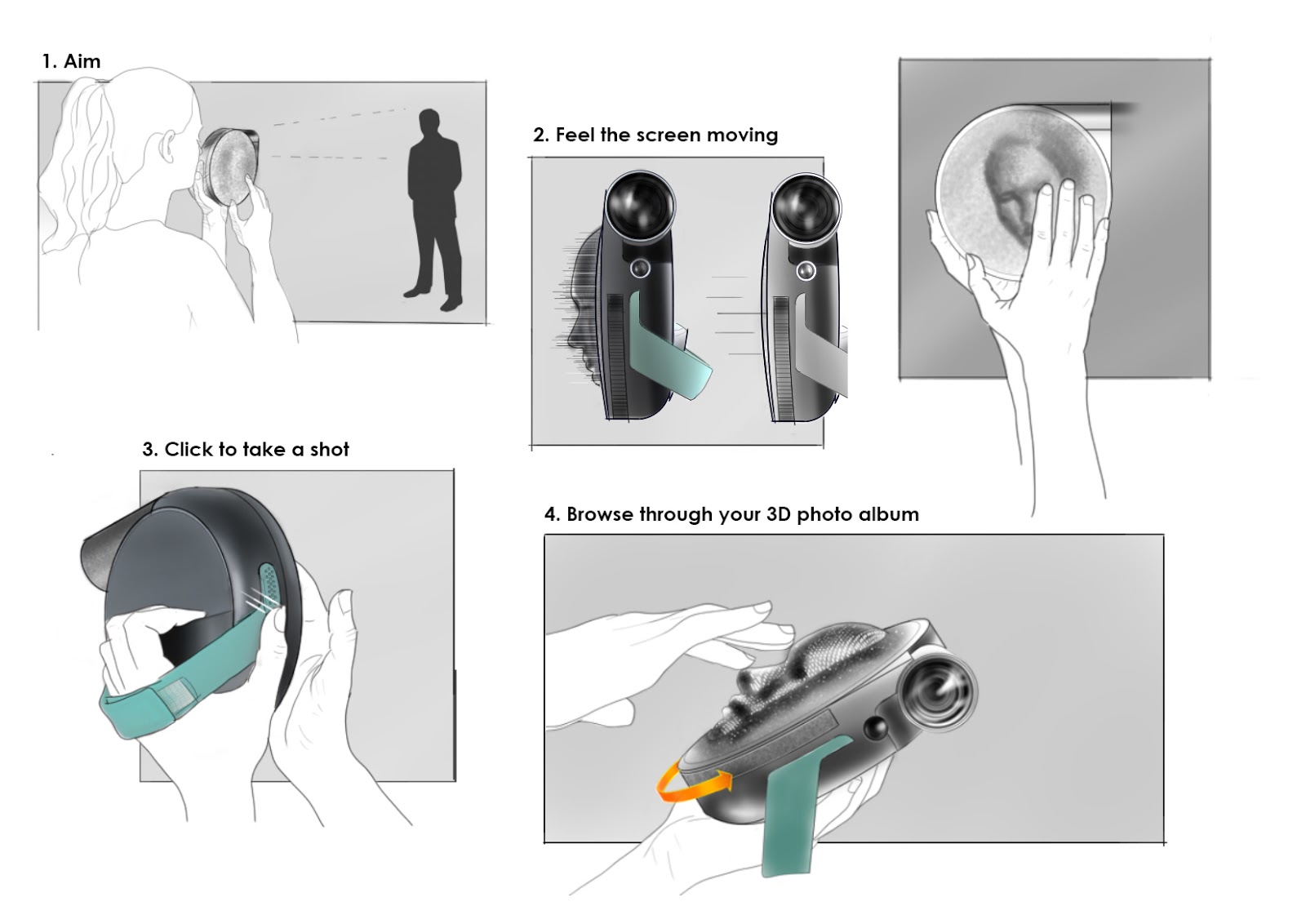 2C3D Tactile Camera for the Blind - Tech News 24h