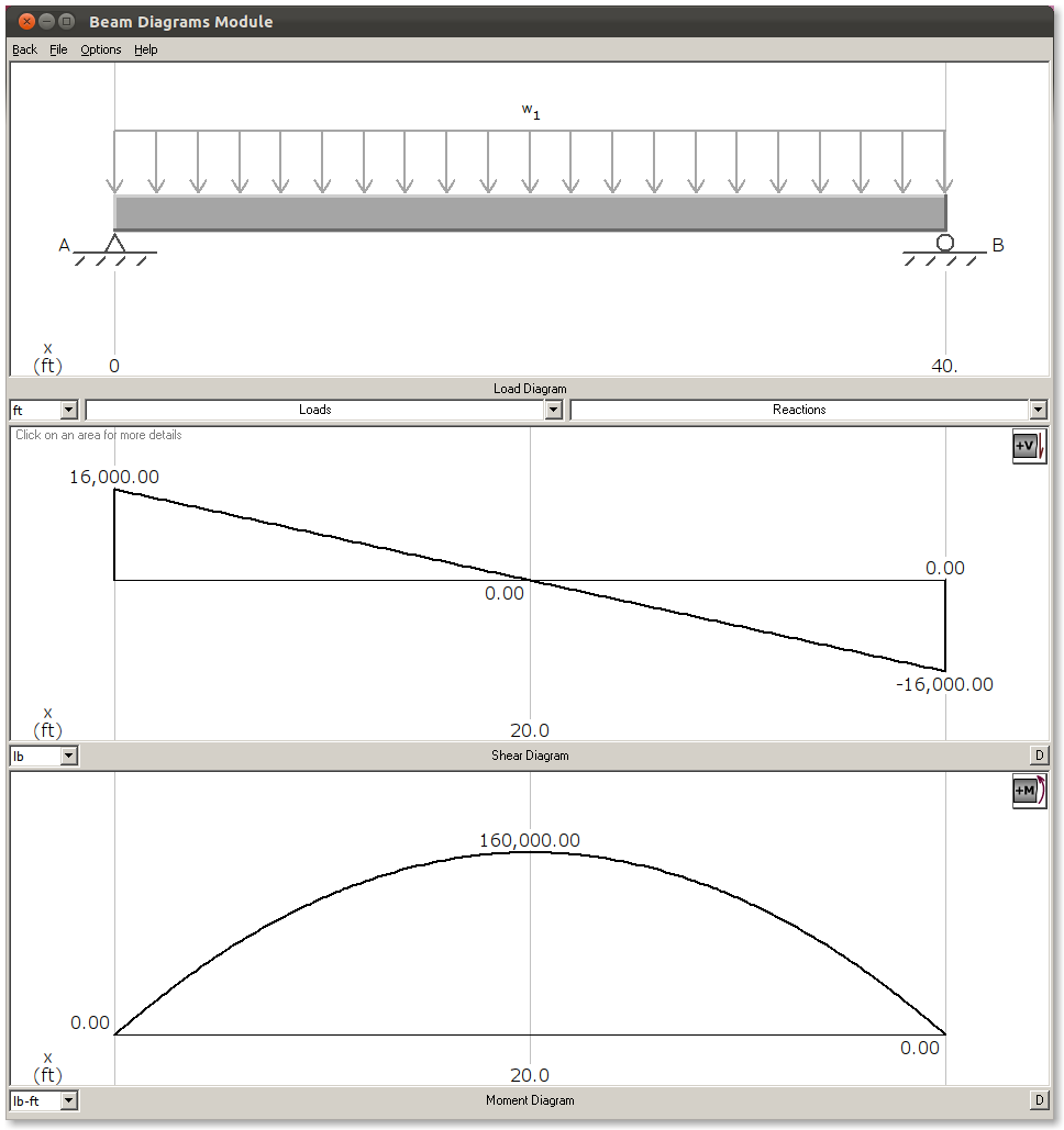 Rachel's CEA: Design Developement Calculations