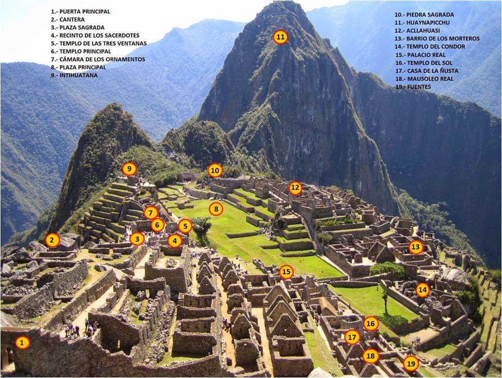 Peruvian Art 2014: Las Acllas incaicas