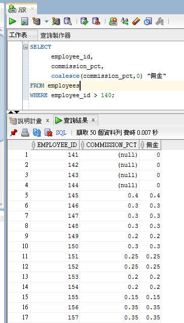 Java程式教學甘仔店 Oracle Sql Coalesce用法教學