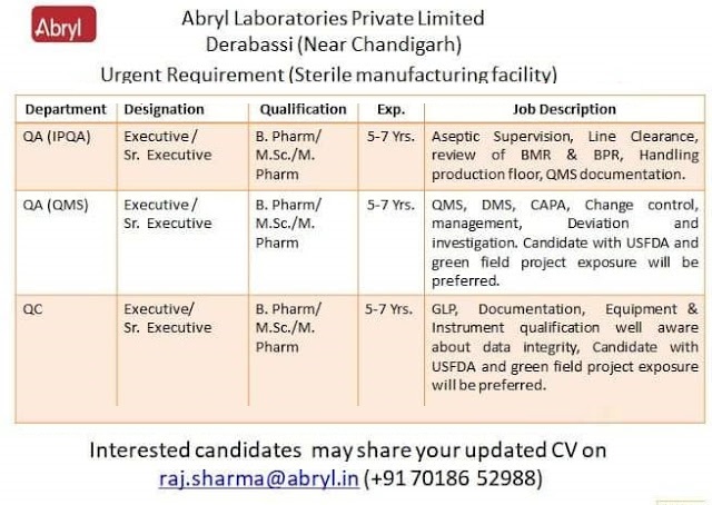 NABL GUIDELINES: Urgent Requirement for QA / QC @ Abryl Laboratories ...