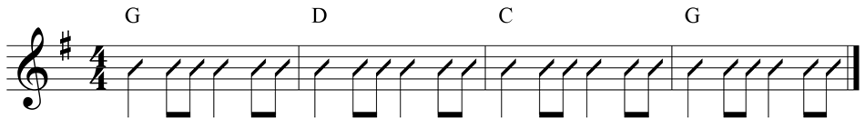 The 3 Best Guitar Rhythms to Study | Creative Guitar Studio