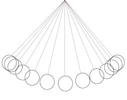 EL ARTE DE SANAR MI VIDA: 5º El principio de ritmo