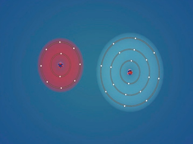 WHAT IS AN IONIC COMPOUND | IONIC BONDS | COVALENT COMPOUNDS