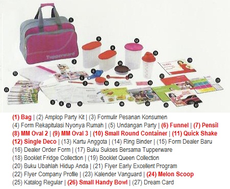 Join Member Tupperware ~ Tupperware Bogor Tupperware Bogor
