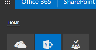 Communication Sites in SharePoint Online ~ Explore Microsoft 365