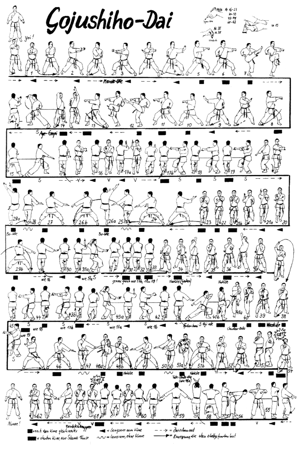 Koleksi Gambar Karate Shotokan Kata - Info Karate