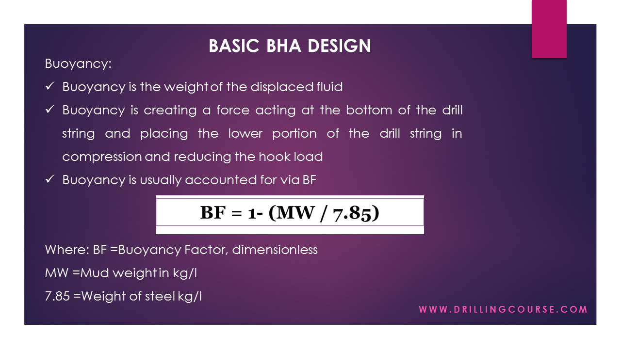 Presentation: Introduction to Bottom Hole Assembly - BHA- | Drilling Course