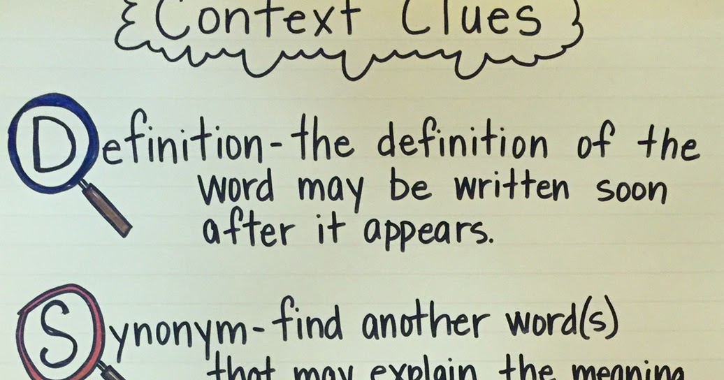 ELA Anchor Charts: Context Clues