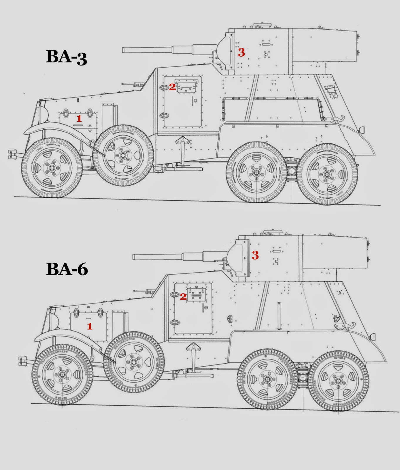 Modelismo militar e Historia: BA-3 / BA-6