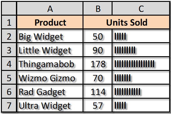 Excel Enthusiasts: A Micro-Graph for All Versions
