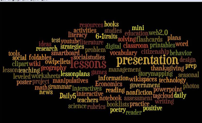 Life in the Grad School Lane