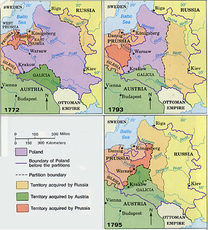 Age of Revolution: Partitions of Poland