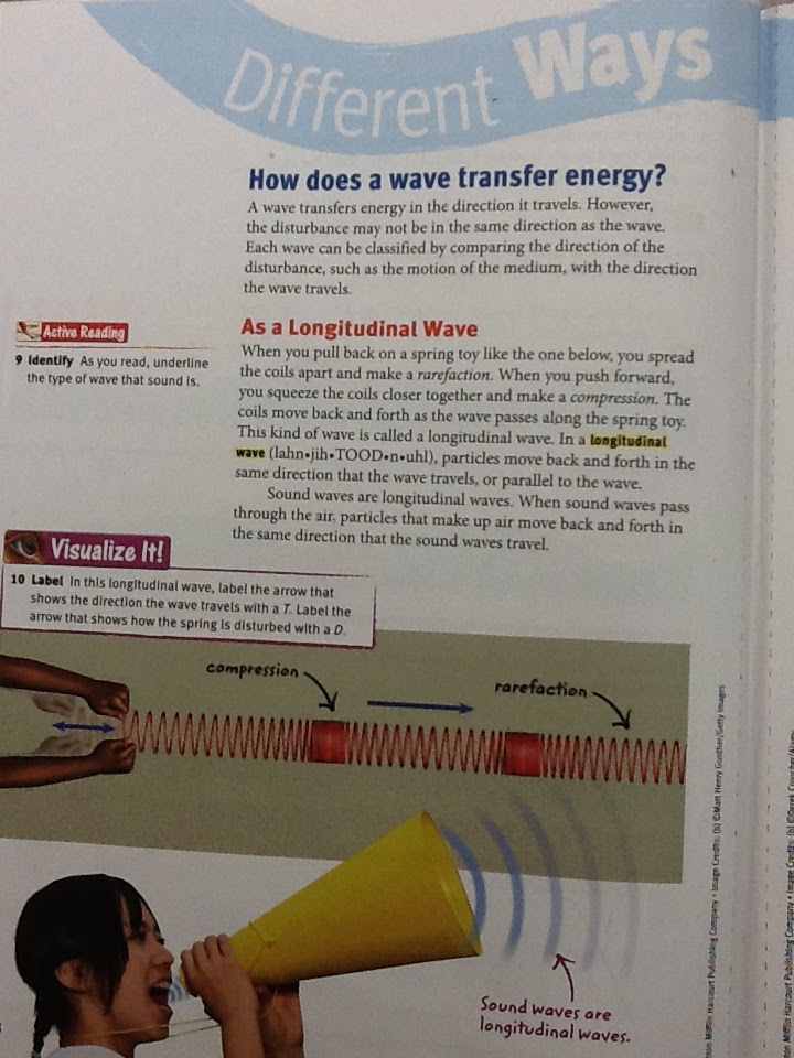 Mrs. Holden's Science Blog: Waves Lesson 1