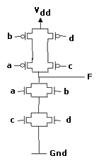 Design Of Digital Integrated Circuits | Semicon: Digital Integrated ...