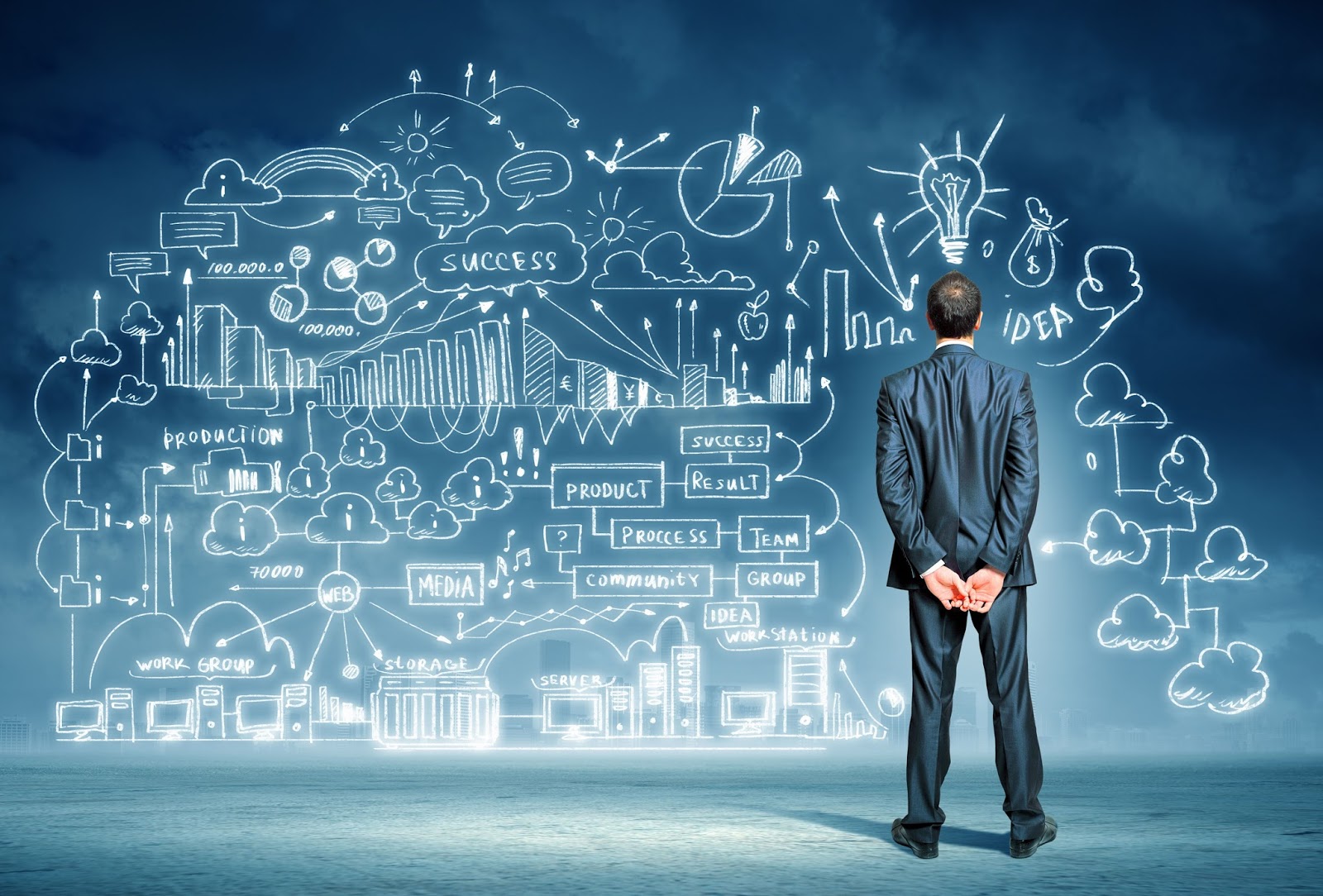 5 Razones equivocadas para convertirse en emprendedor