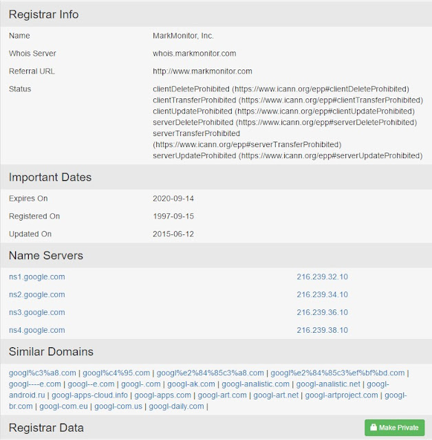 Whois Database ~ Venkat's Blog