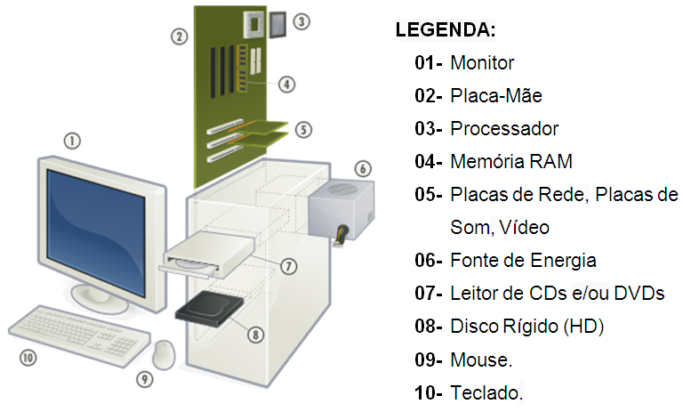 Professora Edilma Bind Windows professora-edilma-bind-windows