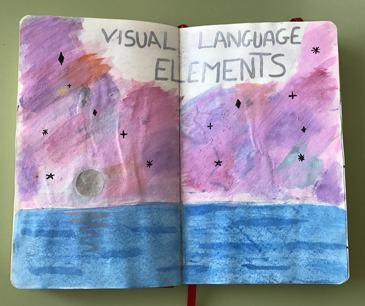 rapincel: VISUAL LANGUAGE ELEMENTS, SECOND PART: SHAPE, COLOUR, TEXTURE ...