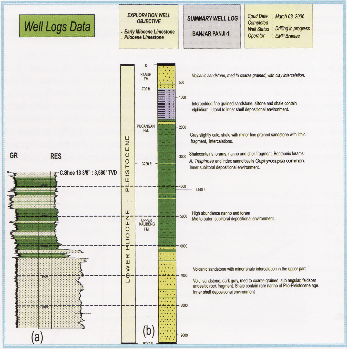 me and geology: Agustus 2013
