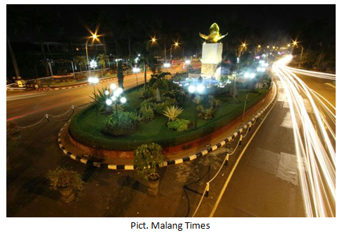 19+ Ide Foto Ikon Kota Malang, Foto Kota