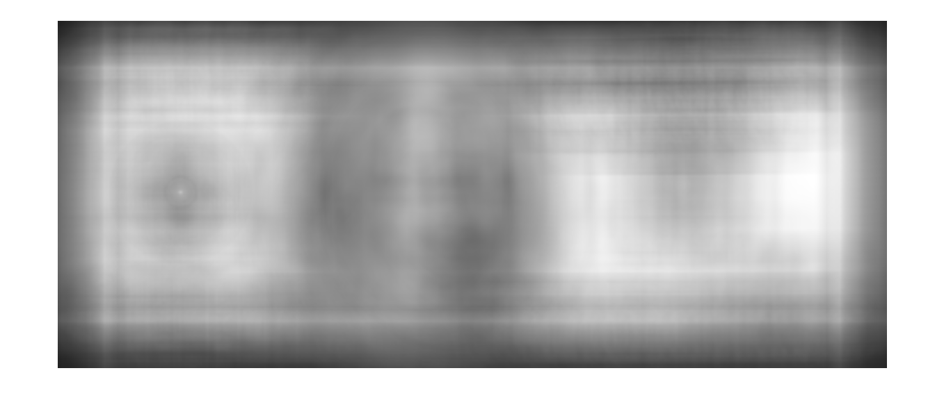 DIP Labs: Template matching using Normalized Cross Correlation