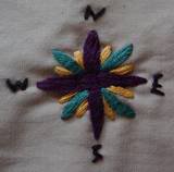 FROM THE HEART WITH GINI RIFKIN: THE ORIGIN OF THE COMPASS ROSE