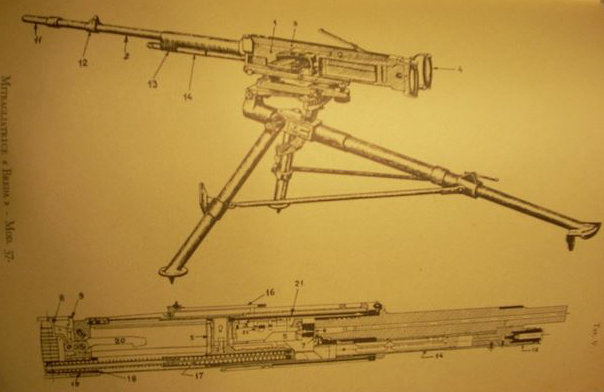 SI VIS PACEM, PARA BELLUM: La mitragliatrice pesante Breda Modello 37