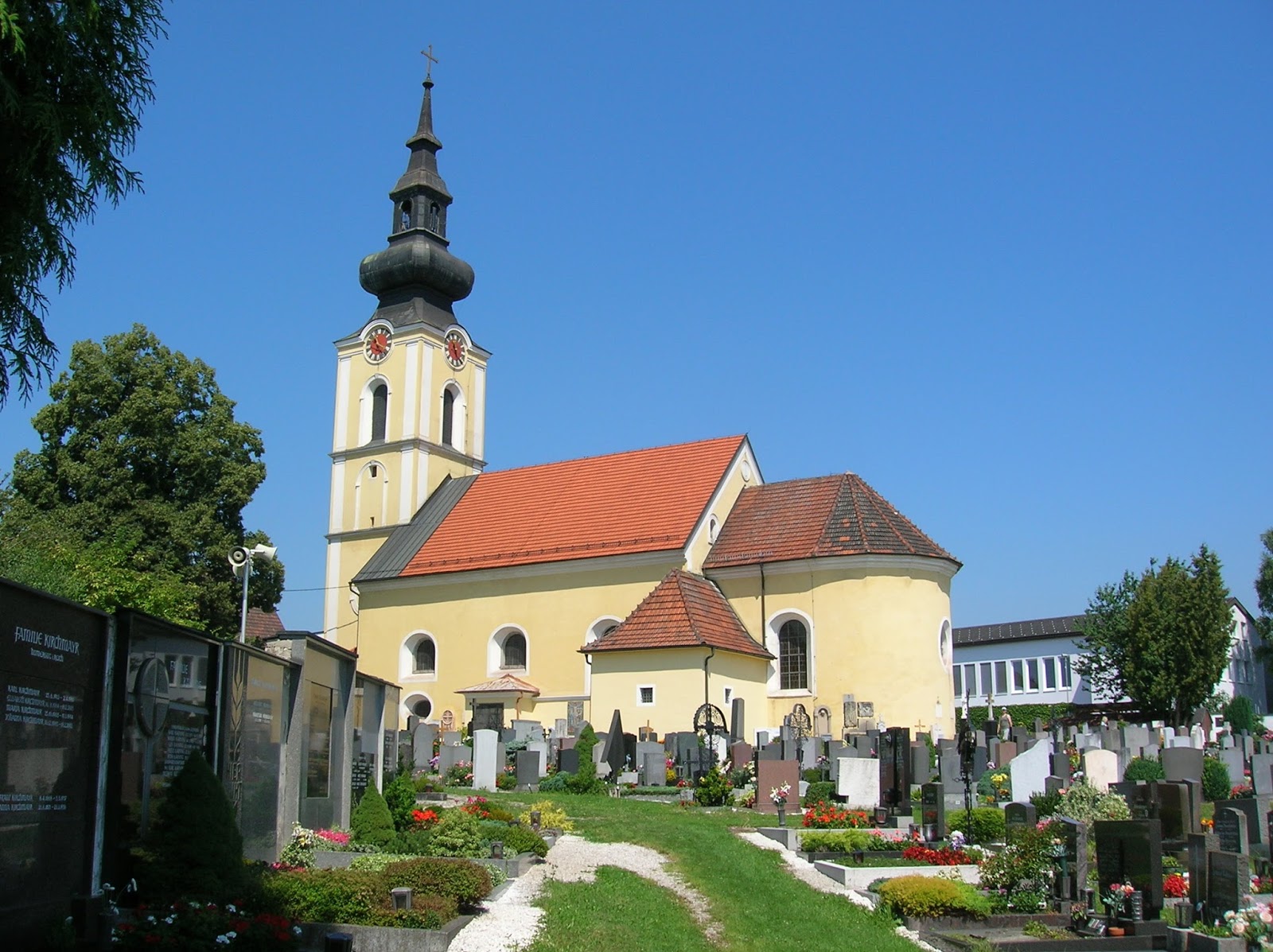 + Cities of the Dead +: Leonding