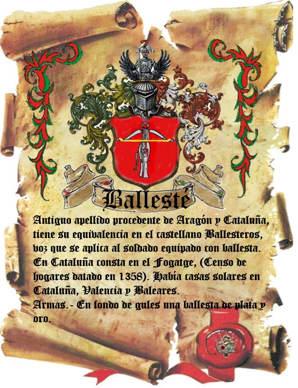 banderafamiliar: Apellidos B