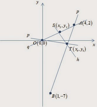 Matematika za poneti: Analitička geometrija – prava-primer 2