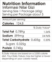 Nuni's Blog: Nutrition Facts Label, gimana sih cara bacanya?