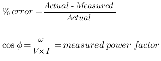 What is a Power Factor Meter