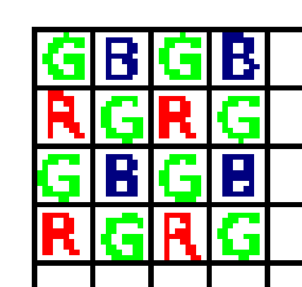 Astro DIY: Astrophotography Part 4 - The Color Matrix