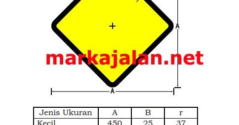 Inspirasi 21+ Ukuran Rambu