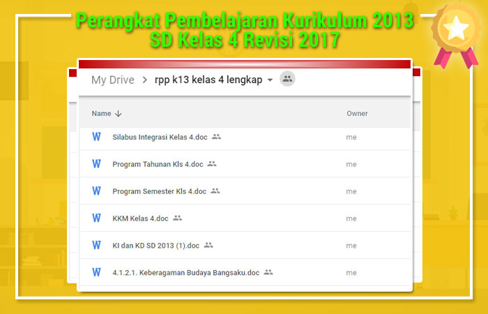 Perangkat Pembelajaran Kurikulum 2013 SD Kelas 4 Revisi 2017 - Biologizone