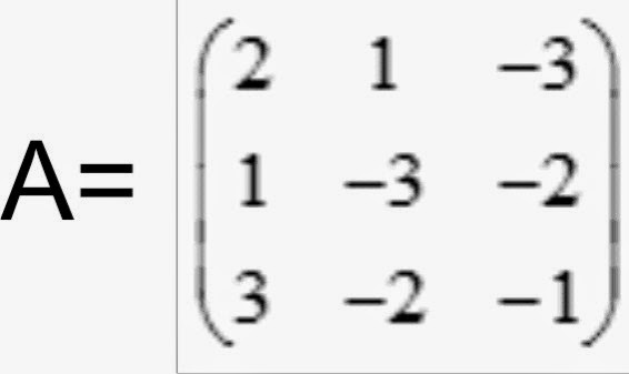 Algebra Lineal: Matriz Escalonada y Escalonada Reducida